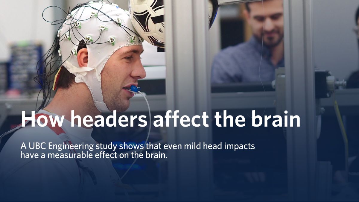 Soccer headers briefly slow brain activity, UBC engineering study shows ...
